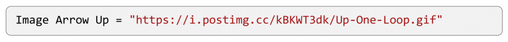 Pretty Power BI – Adding GIFs – Telefónica Tech UK