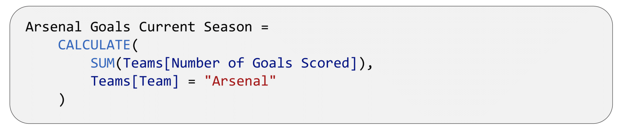 Pretty Power BI – Adding GIFs – Telefónica Tech UK